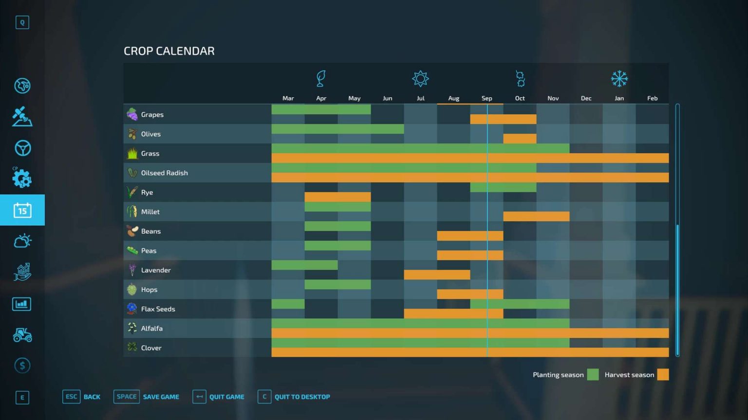 Countyline Multi 4X v1.0.0.0 | FS25 Mod | FS22 Mod