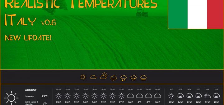 Farming Simulator 25 Mods | Landwirtschafts Simulator 25 mods